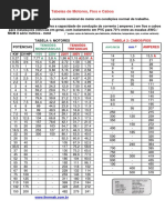 Perfil Estrutural Tabela de Bitolas PDF | PDF | Metais | Ferro