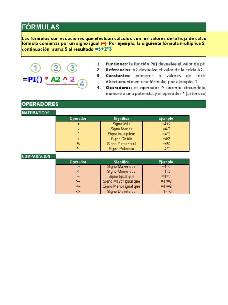 Clase 2 Excel - Docente - Formato Libro | PDF | Hoja de cálculo
