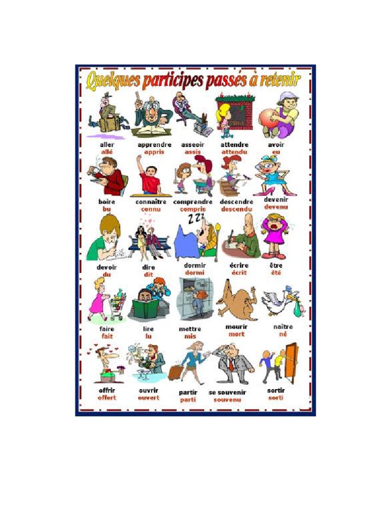 Participes Passés À Retenir | PDF