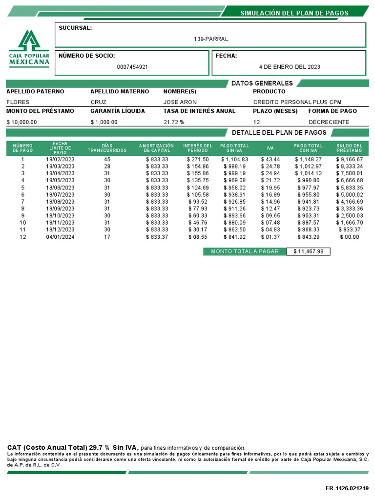 Simulación de Pagos Crédito Personal | PDF | Economias | Dinero