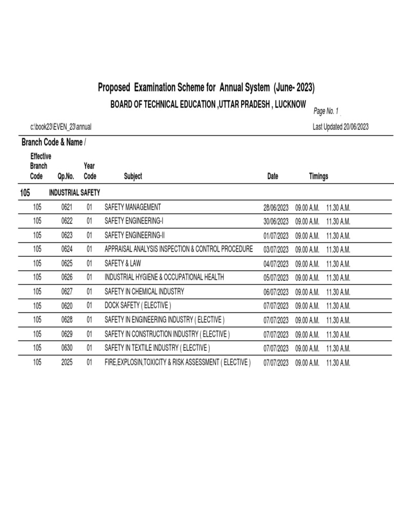 UP Technical Education Exam Schedule 2023 | PDF | Pharmacology | Pharmacy
