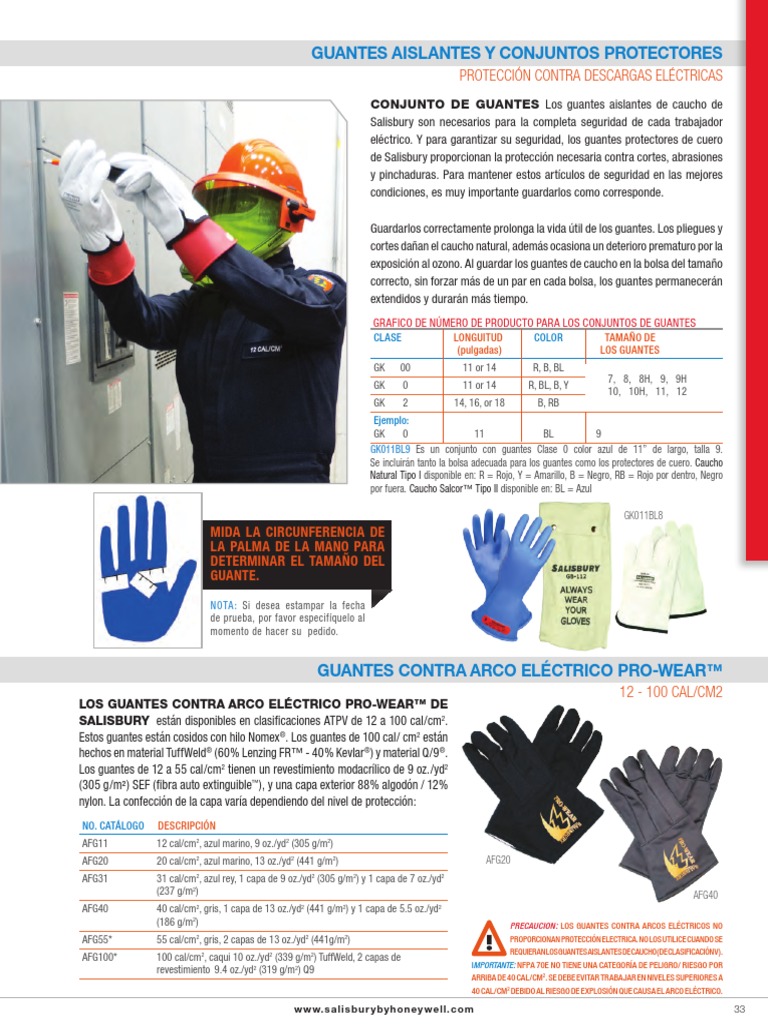 Salisbury Kit Guantes | PDF | Materiales