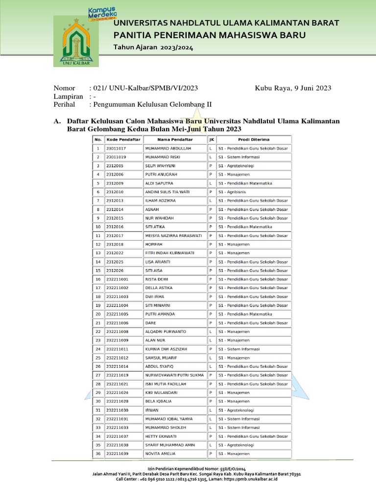 Pengumuman Kelulusan PMB Gelombang 2 1 1 | PDF