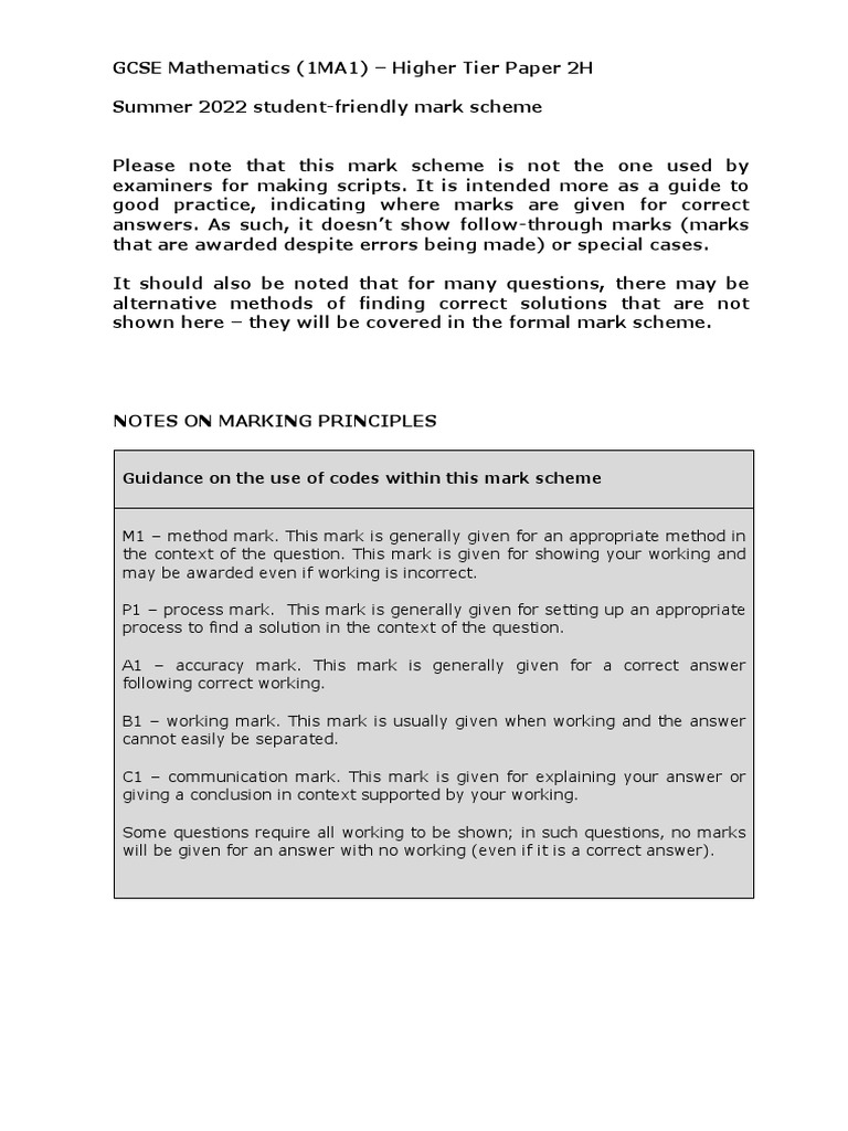 June 2022 Shadow Paper 2H MS Set 1 | PDF | Mathematics
