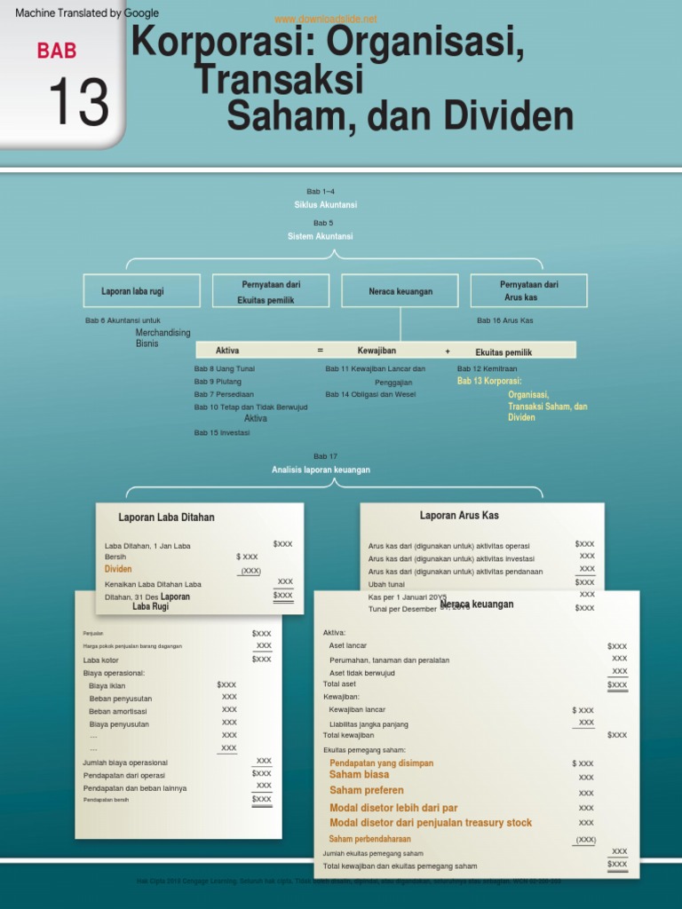 E Book Warren Ed 27 Bab 13 Corporation IDN | PDF