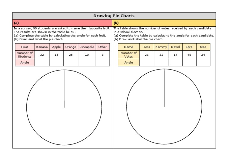 Drawing Pie Charts Practice Grid | PDF