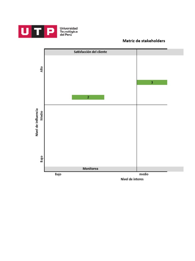 Formato Matriz Stakeholders | PDF