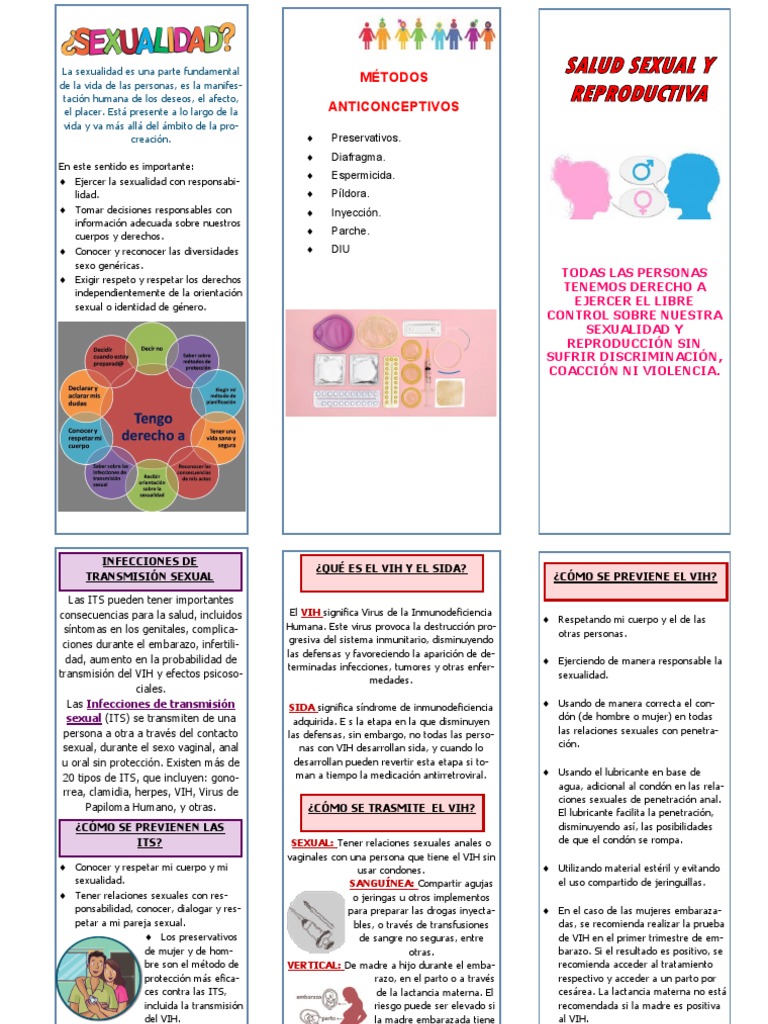 Tripticos de Salud Sexual y Reproductiva | PDF | Condón | VIH / SIDA