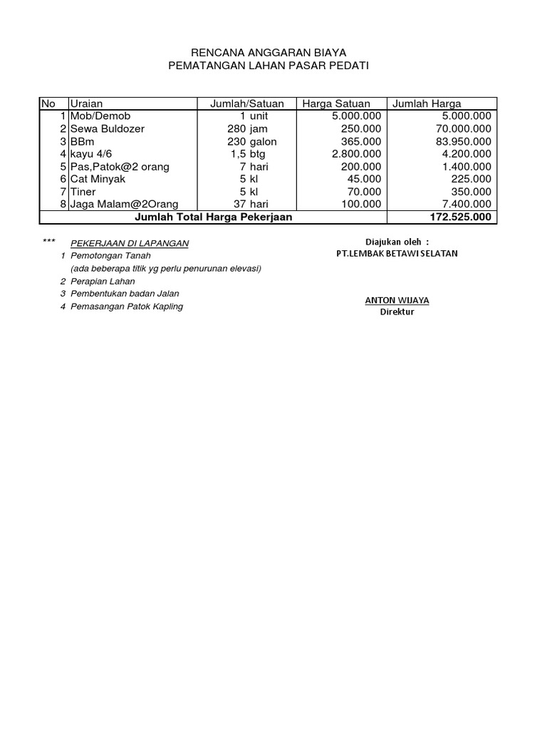 Rab Pasar Pedati 111 | PDF