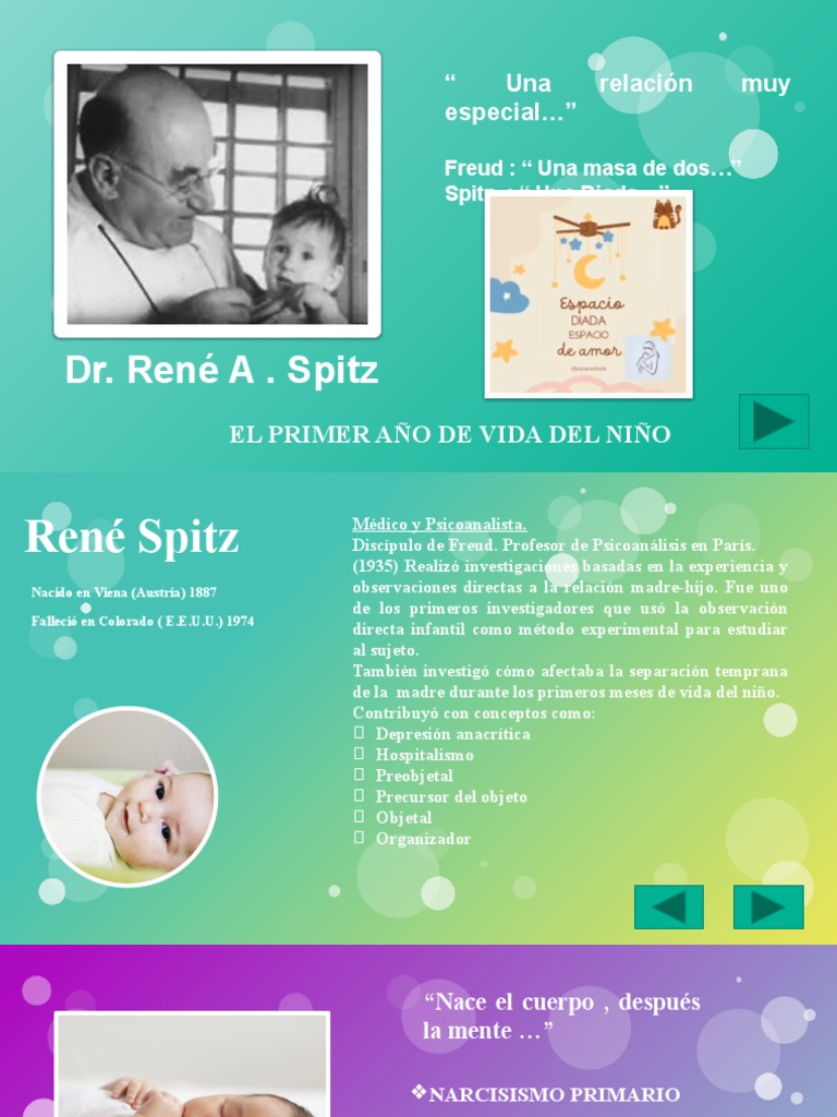 René A SPIT-1 | Descargar gratis PDF | Psicoanálisis | Neurociencia