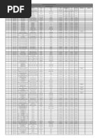 Guía de Programación Paradox EVO 192 | PDF | paquete general de Radio ...