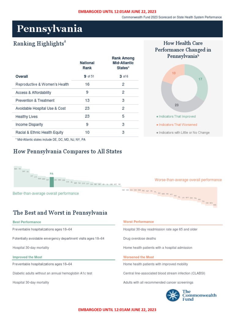 Pennsylvania Health Care Performance | Download Free PDF | Medicare ...