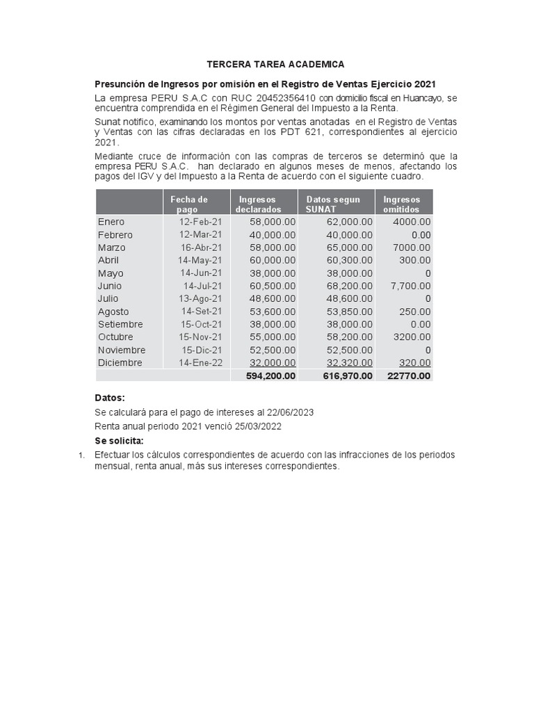 Tercera Tarea Academia | PDF