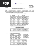 IMM (CFTC) Positioning Data | PDF | Futures Contract | Foreign Exchange ...