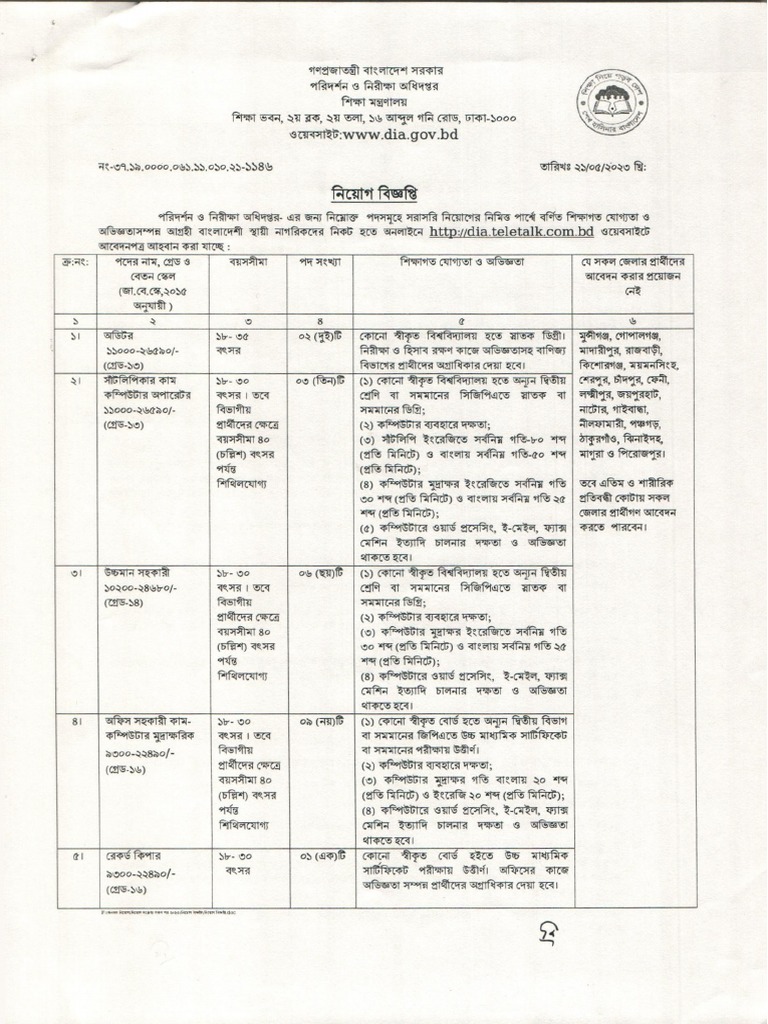 Dia Circular | PDF