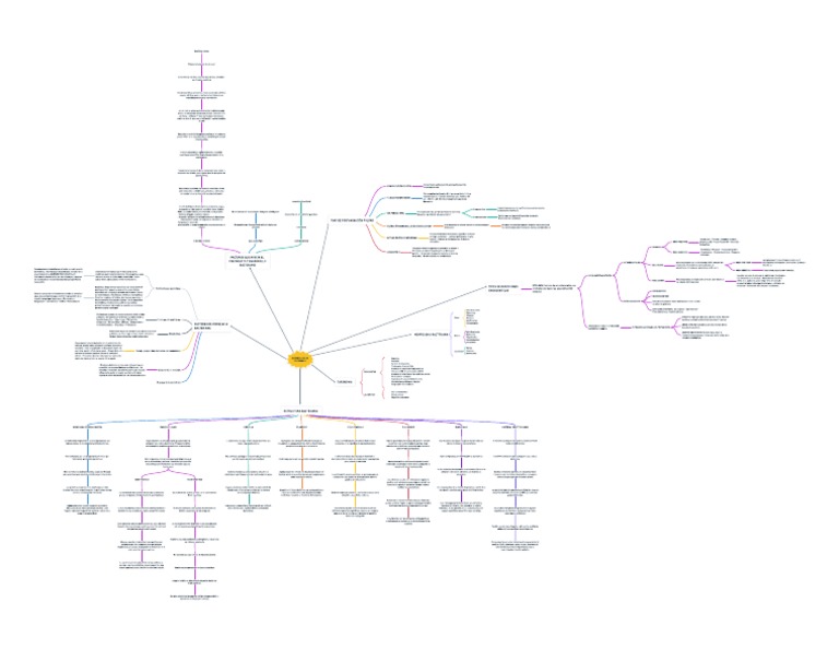 Microbiología en Endodoncia | PDF