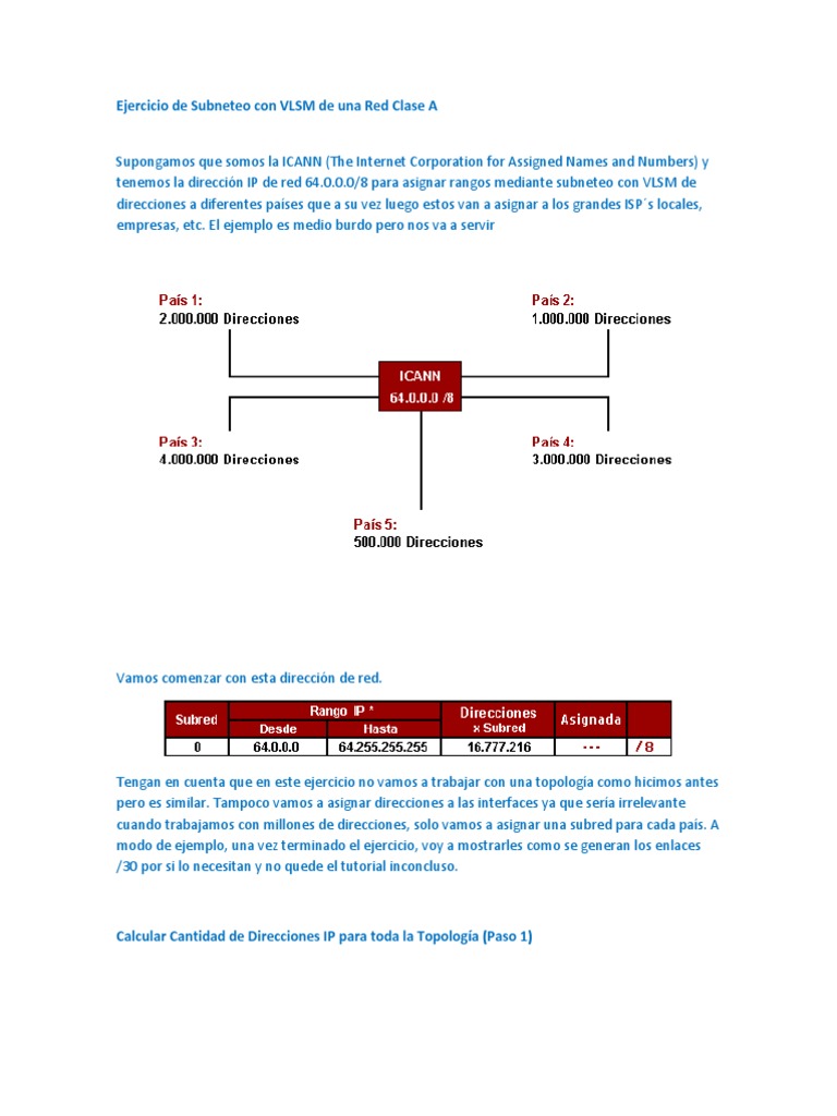Ejercicio de Subneteo Con VLSM de Una Red Clase A | PDF | Dirección IP | Protocolos de capa de red