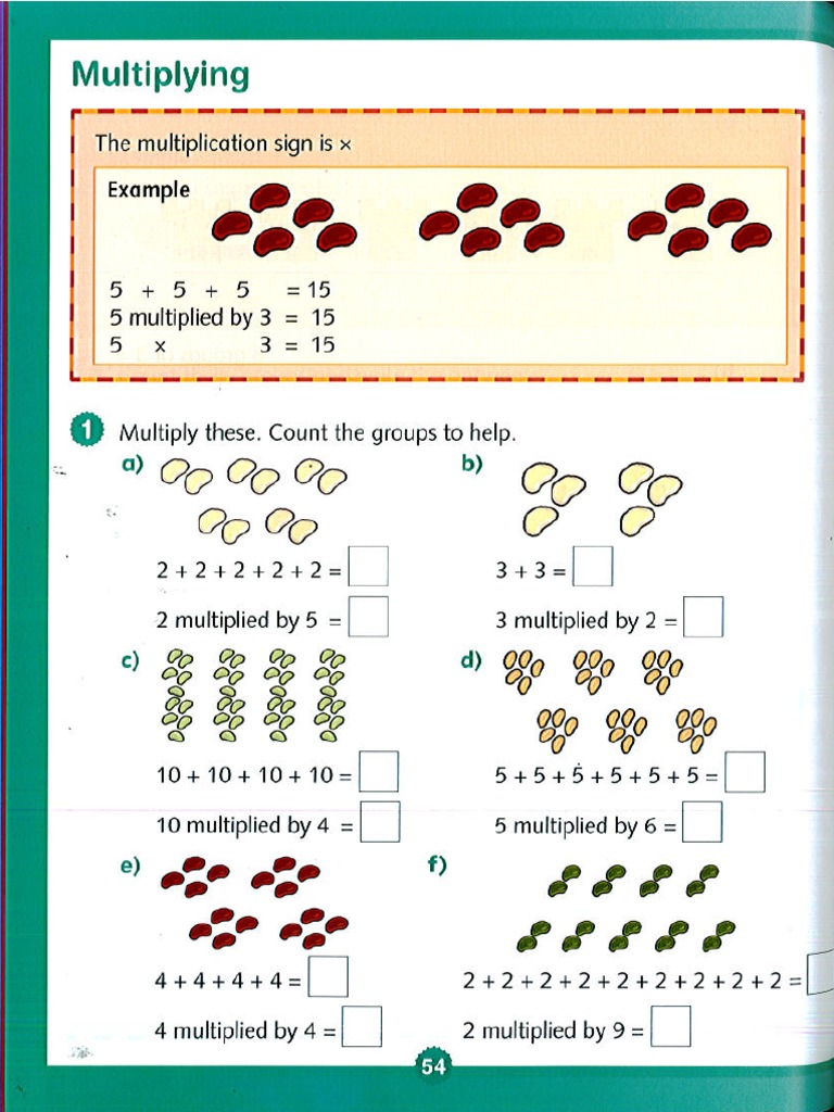 Mathematics 2A | PDF
