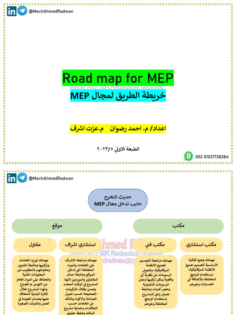 Road Map For MEP | PDF