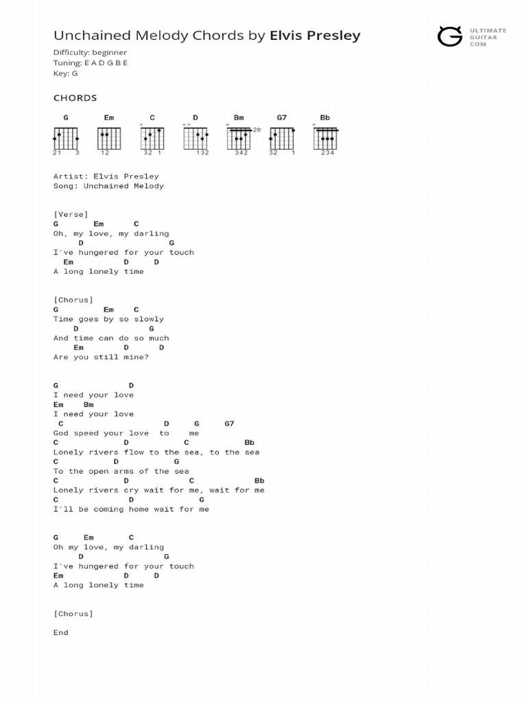 Unchained Melody Guitar Chords