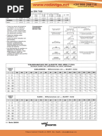 TABLAS ISO AJUSTES Y TOLERANCIAS Completa | PDF