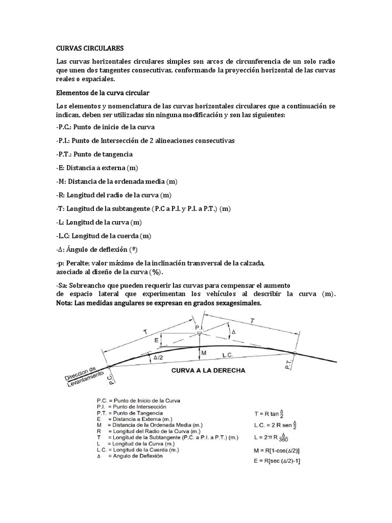 Curvas Circulares | PDF | Curva | Pi