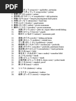 Daftar Kanji JFT Basic A2 | PDF