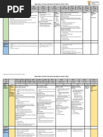 FS Grade 4 Term 2 2024 Atp & Curriculum Coverage | PDF | Multiplication ...