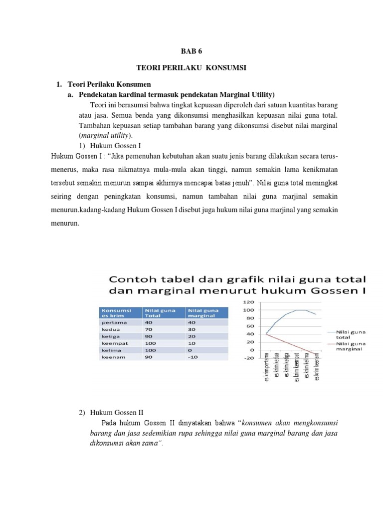 Teori Perilaku Konsumsi | PDF