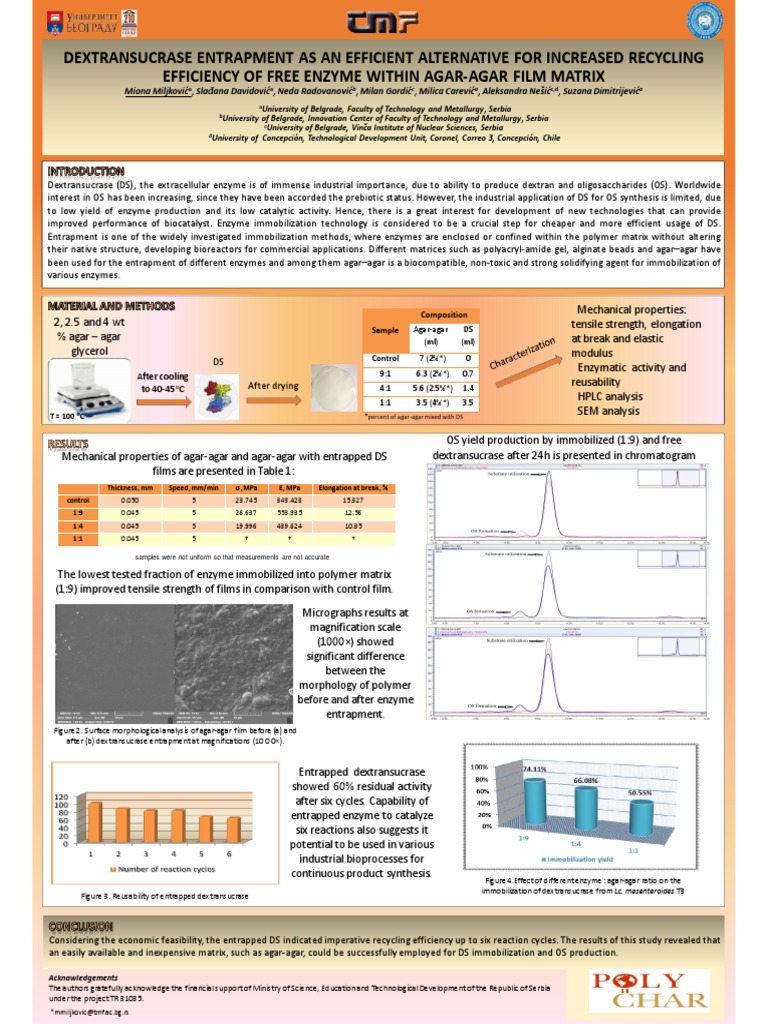 Poster Miona, Za Gruziju | PDF | Polymers | Agar