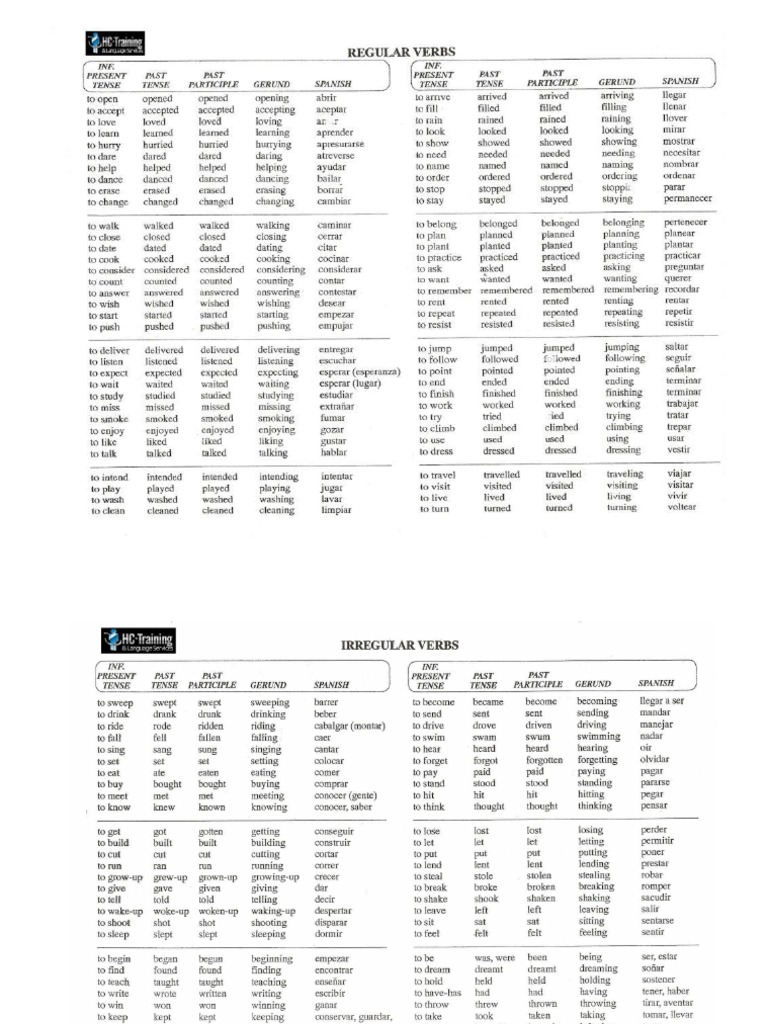 LISTA DE VERBOS | PDF