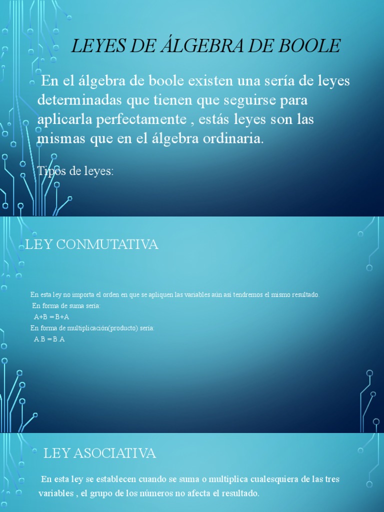 Leyes de Álgebra de Boole | PDF