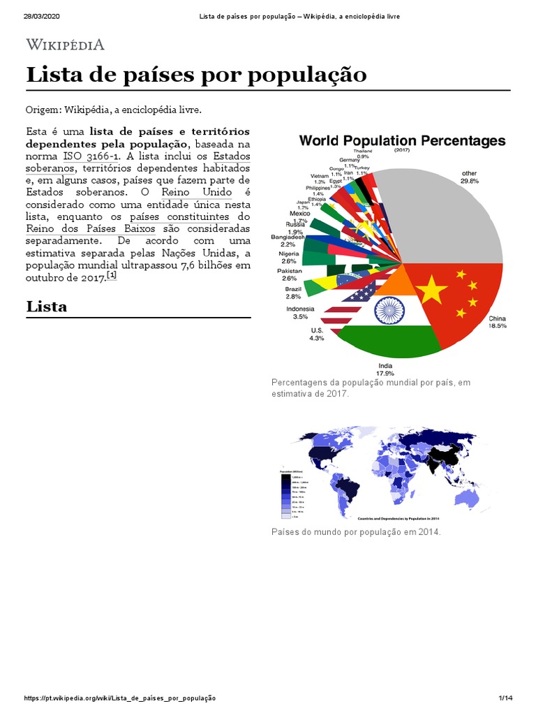 Lista de países por população – Wikipédia, a enciclopédia livre | PDF