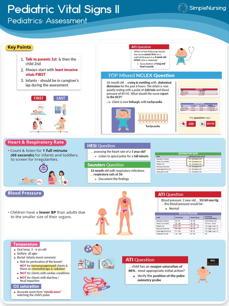 Key Points - Peds Vital Signs | PDF | Blood Pressure | Infants