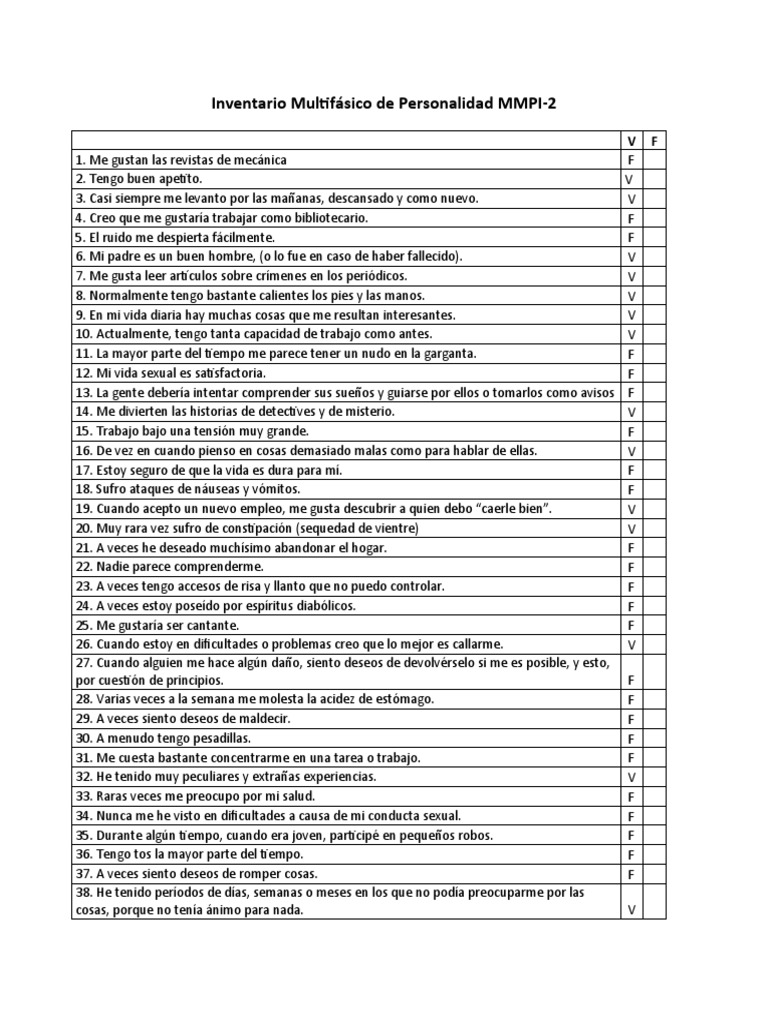 Inventario Multifásico de Personalidad MMPI-2 | PDF | Relaciones ...