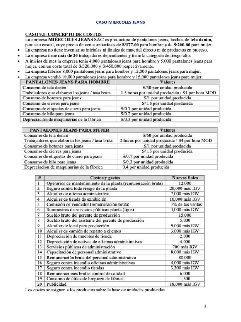 Sesión 2 - Formatos Ejercicios - Miercoles Jean TA. | PDF | Inventario ...