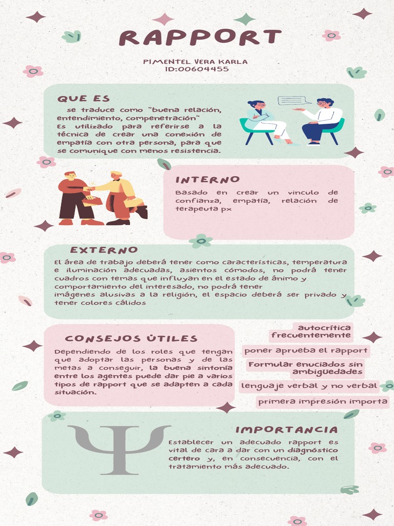 RAPPORT | PDF | Crecimiento personal y profesional