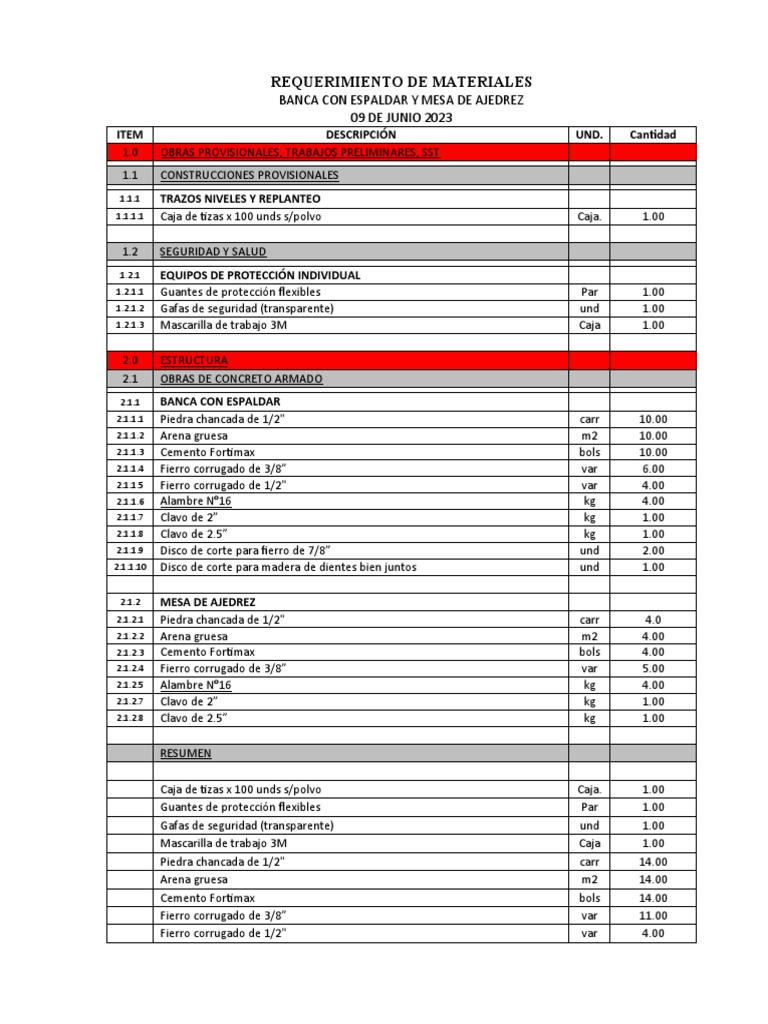 Lista de Materiales Banca y Mesa de Ajedrez 09-06-23 | PDF | Materiales de construcción | Materiales