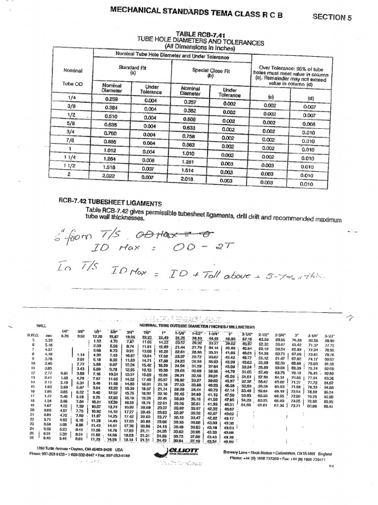 Heat Exchangers - Plug Selection Table | PDF
