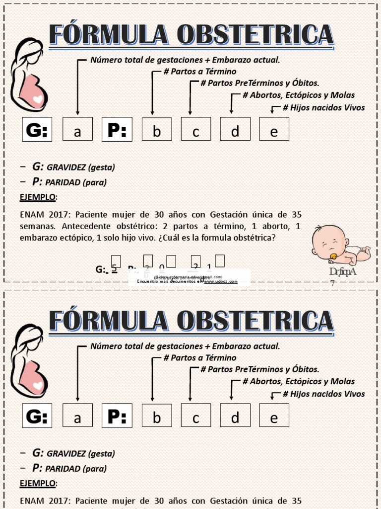 Formula Obstetrica | PDF | El embarazo | Aborto