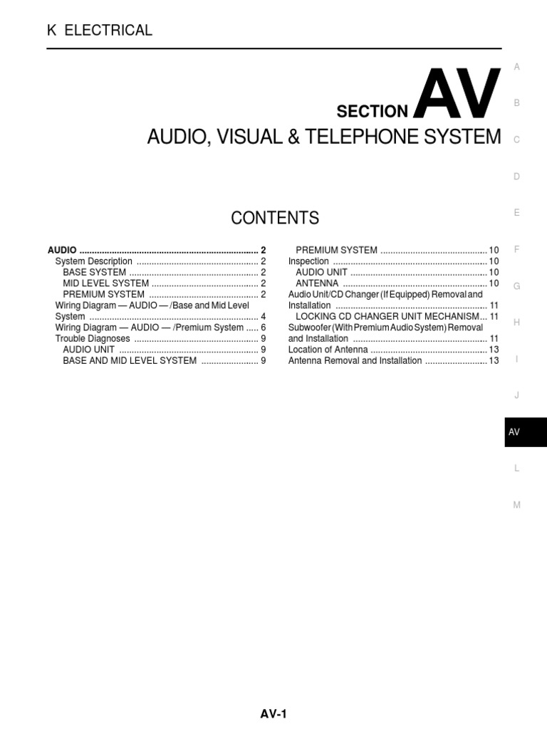 Audio Visual, Navigation and Telephone System | PDF | Amplifier ... Audio Visual, Navigation and Telephone System | PDF | Amplifier ...