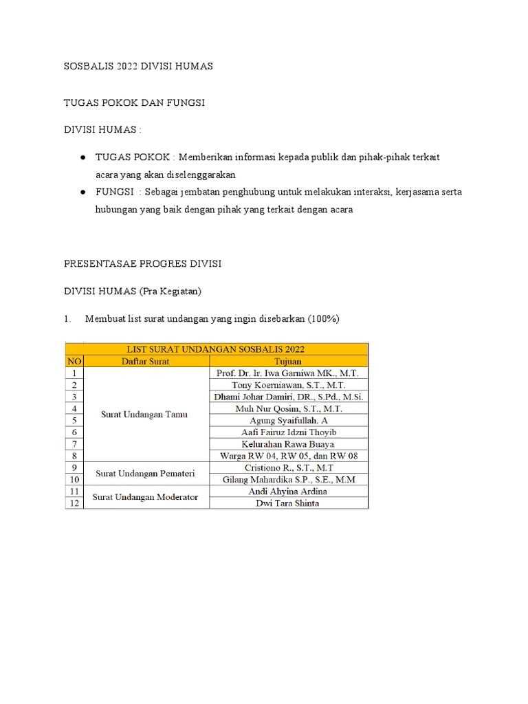 Tupoksi Dan Jobdesc Div Humas | PDF | Karier & Perkembangan | Bisnis