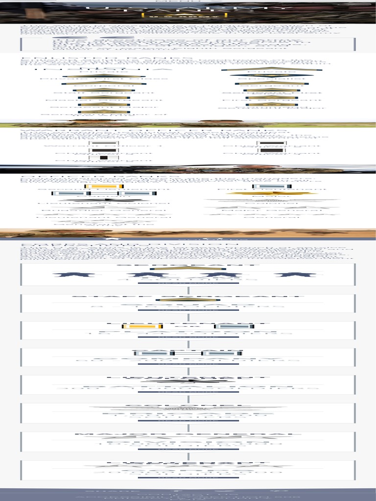 U.S. Army Ranks | PDF | Sergeant | Battalion