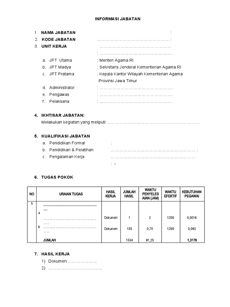 Kerrangka Format Anjab Abk 2023 | PDF