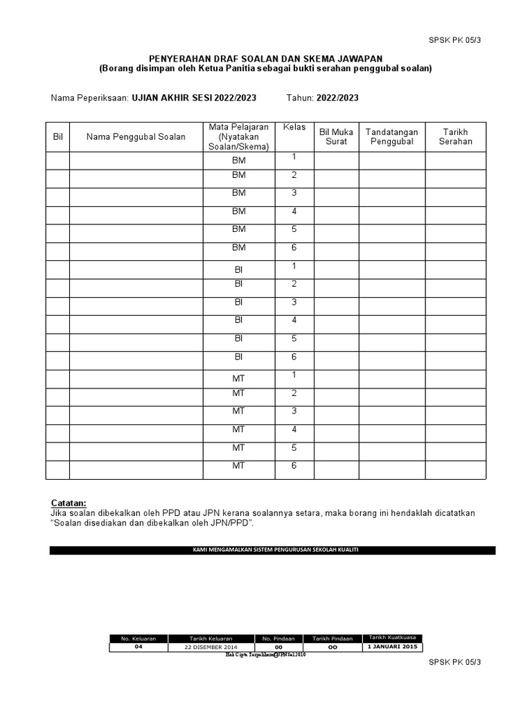 Borang PK05 3 PENYERAHAN DRAF SOALAN DAN SKEMA JAWAPAN | PDF