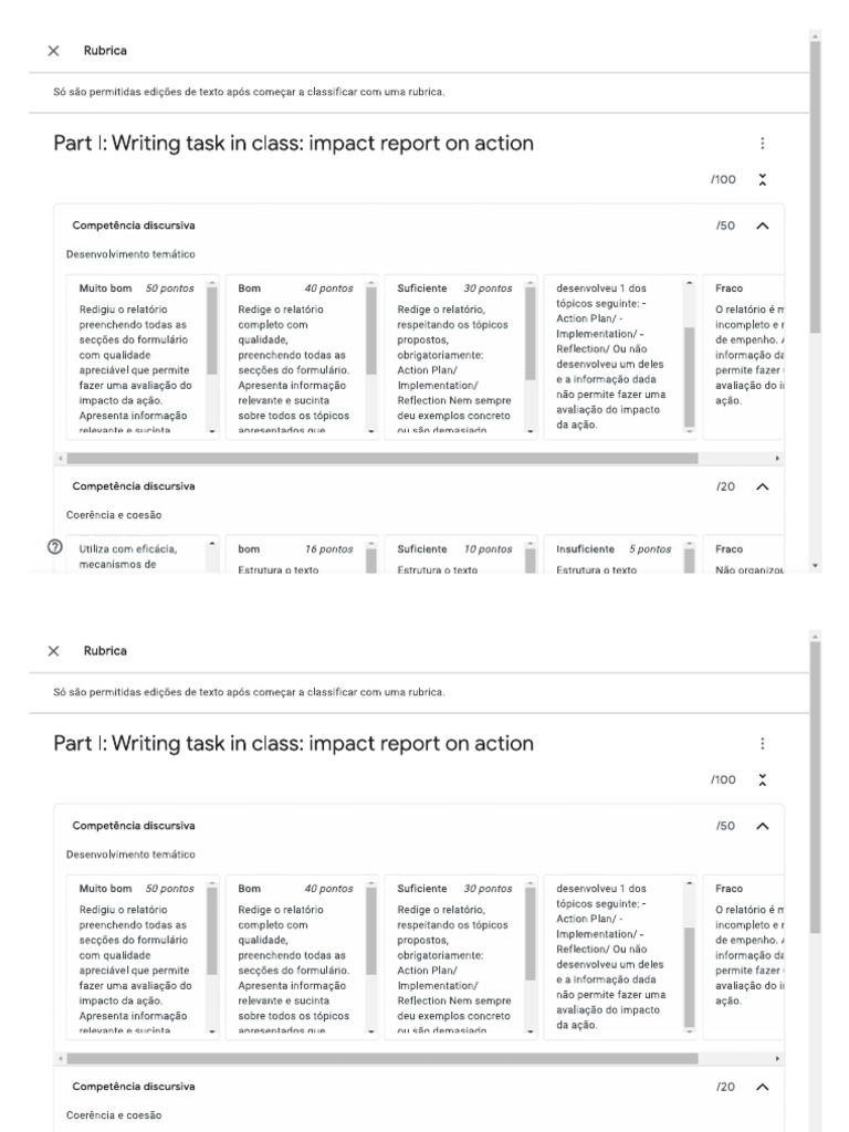 Impact Report Rubrics | PDF