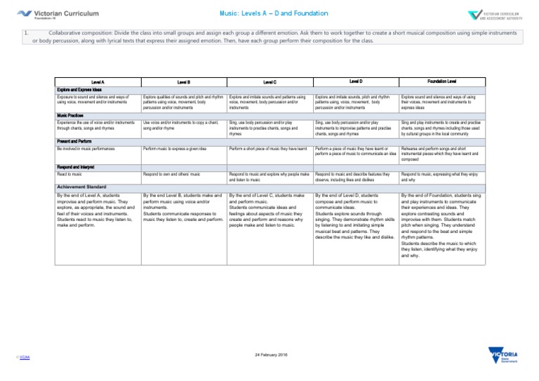 1 Music Levels A to D, Foundation | PDF | Musical Compositions ...