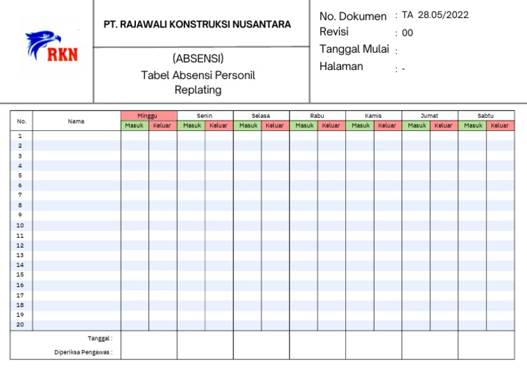 Tabel Absensi RKN | PDF
