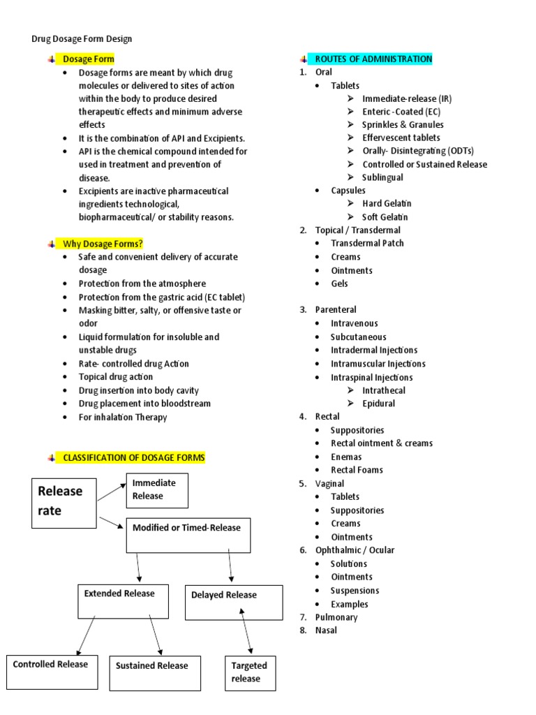 Dosage Form Design | PDF | Pharmaceutical Formulation | Solubility