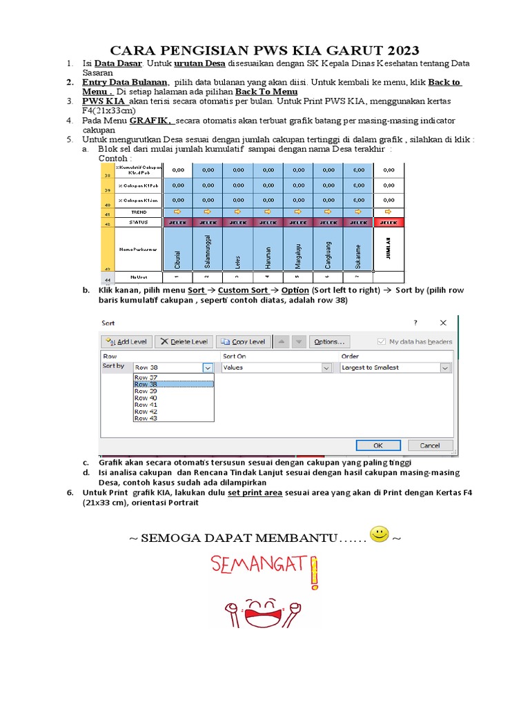 Cara Pengisian PWS Kia Garut 2023 | PDF